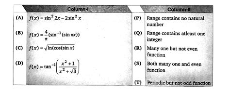 matching type problems from vk jaiswal maths chapter 11 function for