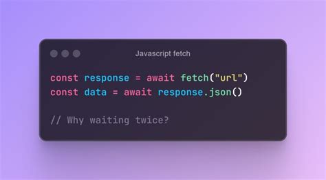 Javascript Javascripttips Aamir Muhammad Amin 64 Comments