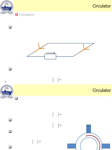 6 Principle Of Faraday Rotation Isolator Circulator And Phase