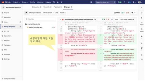 Devsecops 그리고 협업 Gitlab Ppt