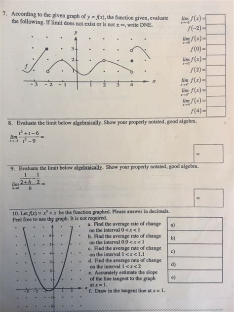 Solved 7 According To The Given Graph Of Y Fx The