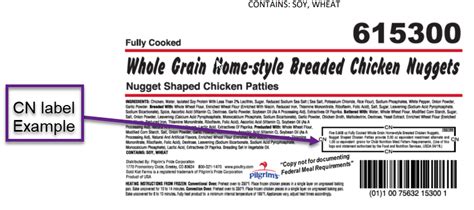 Your Ultimate Guide To The Cacfp Approved Food List