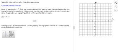 Solved Begin By Graphing Fx3x Then Use