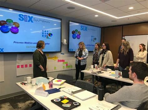 Requirements Traceability Matrix In Six Sigma A Complete Guide For Project Success