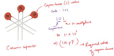 Master Capacitor Measurement Top Methods