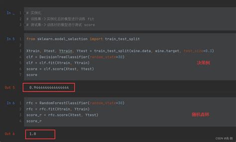 【机器学习】集成学习以随机森林为例机器学习随机森林模型案例 Csdn博客