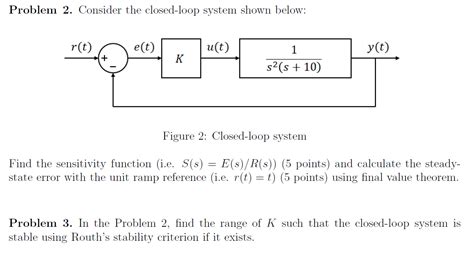Solved Problem 2 Consider The Closed Loop System Shown Chegg Com