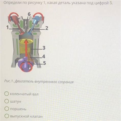 Определи по рисунку 1 какая деталь указана под цифрой 5 2 Рис 1 Двигатель внутреннего