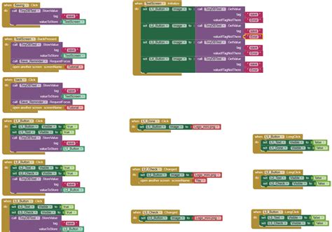 How Do I Save A Screen When Switching To Another Mit App Inventor