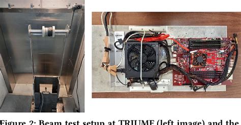 Figure 2 From Impact Of Voltage Scaling On Soft Errors Susceptibility Of Multicore Server Cpus