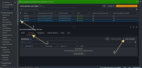How To Control Aws Transit Gateway Traffic With Vrf Networkproguide