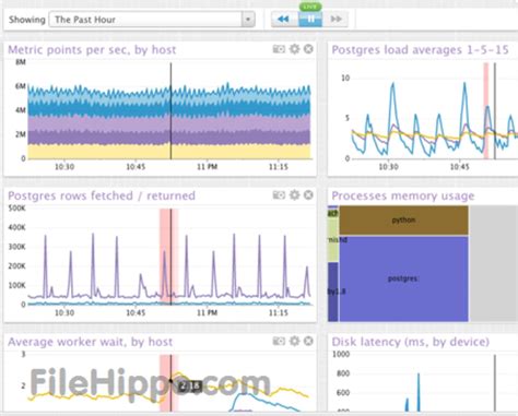 Download Datadog For Web Apps