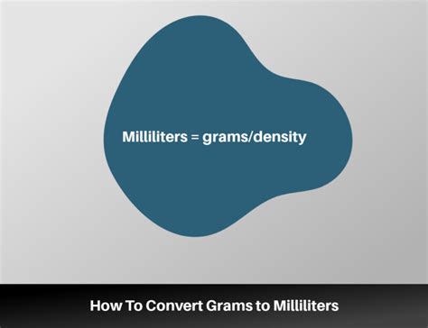 Grams To Milliliters Calculator G To Ml
