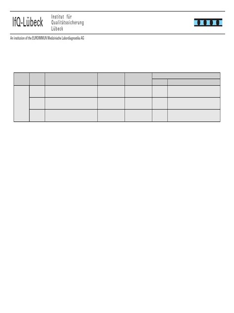 Ana Pattern Identification I 2025 Results Pdf