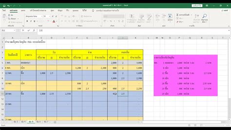 การคำนวณต้นทุนวัตถุดิบด้วยวิธี Fifo Youtube