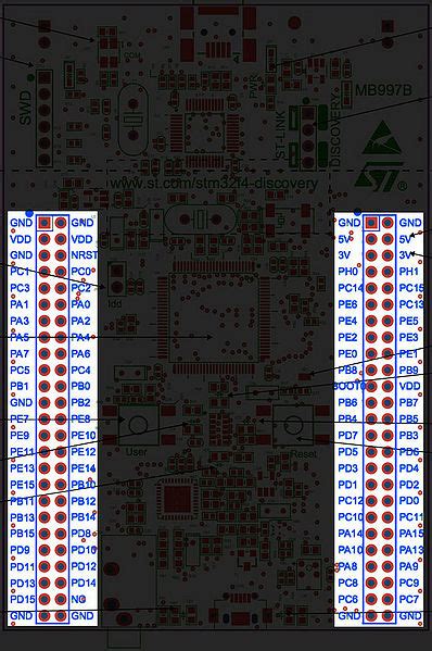 File STM32F4 Discovery Pinout ScienceZero