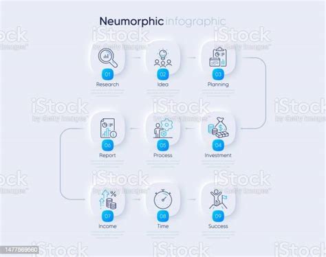 Neumorphic 비즈니스 9 단계 순서도 또는 타임 라인 다이어그램 프레젠테이션 프로세스 인포그래픽 다이어그램 벡터 0명에 대한 스톡 벡터 아트 및 기타 이미지 Istock