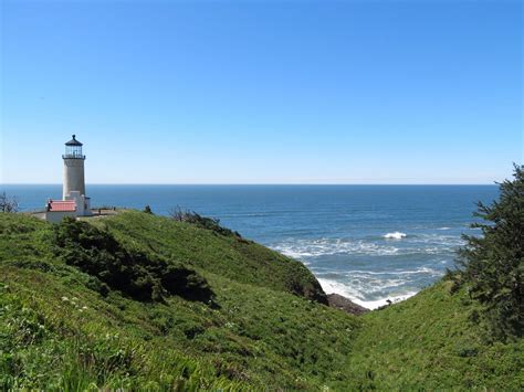 North Head Lighthouse All You Should Know Before Going 2026 With
