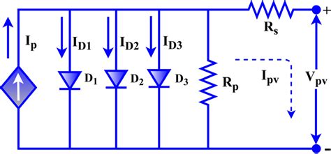 Equivalent Circuit Of The Tdm For Pv Module Download Scientific Diagram