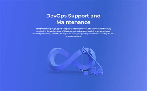 Сustom Web Development Services Сustom Web Development Services