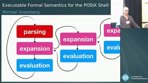 Executable Formal Semantics For The Posix Shell Youtube