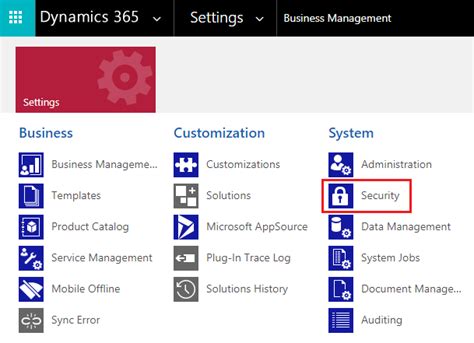 Entity Configurations For Crud Operations Microsoft Dynamics 365 Crm
