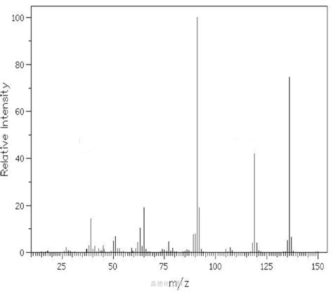 M Toluic Acid 99 04 7 Wiki
