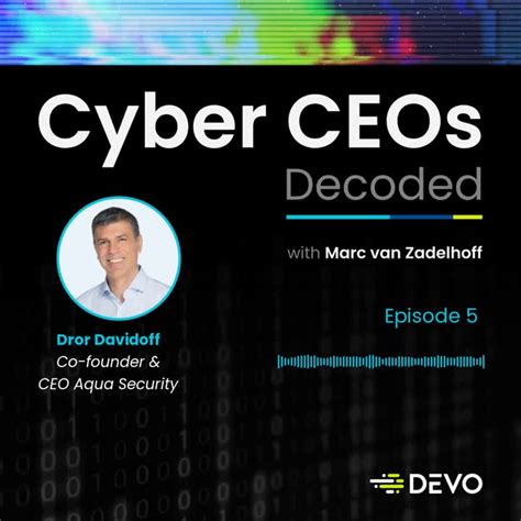Dror Davidoff On Linkedin Cloudnativesecurity Cybersecurity
