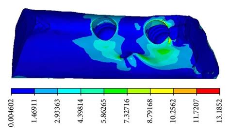 Equivalent Stress Distributions A Cbct Model And B Micro Ct Model Download Scientific