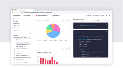Backing The Next Era Of Real Time Data Analytics Why We Invested In