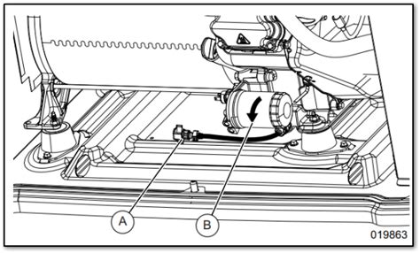 What Does It Mean When My Generator Displays An Alarm Low Oil Pressure