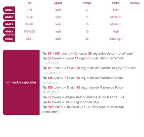 Haylie Cam Model Profile Stripchat