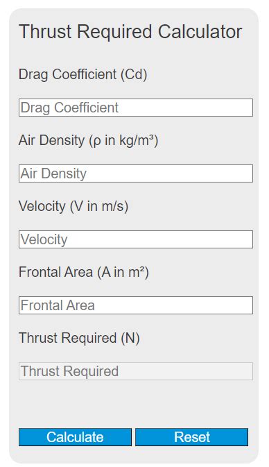 Thrust Required Calculator Calculator Academy