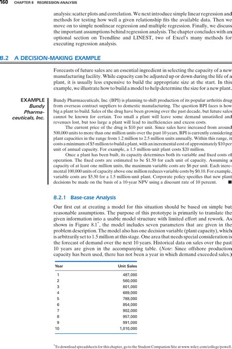 Management Science The Art Of Modeling With Spreadsheets For A Decisionmaking Example Management
