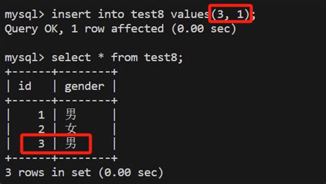 【mysql】数据类型mysql Tinyint Csdn博客