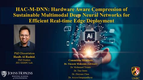 Jhu Eehpc On Linkedin Dissertation Phd Congratulations