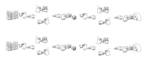 concurrency in programming and computer science the complete guide