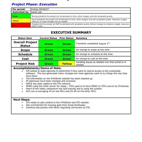 Report Examples Project Status Sample Template Excel Within Executive