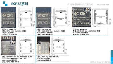 Esp32 充当手机角色、连接蓝牙耳机”的总体方案思路。由于典型蓝牙耳机支持经典蓝牙 Bredr 协议栈的 A2dp（高级音频分配