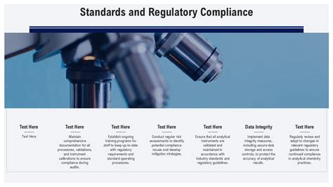 Standards And Regulatory Compliance Analytical Chemistry Ppt Template St Ai Ss Ppt Template