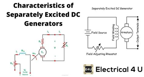 Dc Generator Circuit Diagram