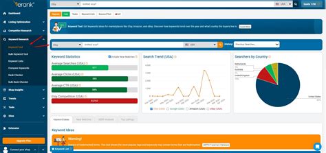 Steps To Etsy Market Research That Will Catapult Your Sales Prelaunch Blog