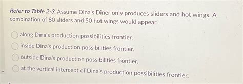 Solved Refer To Table 2 3 ﻿assume Dinas Diner Only