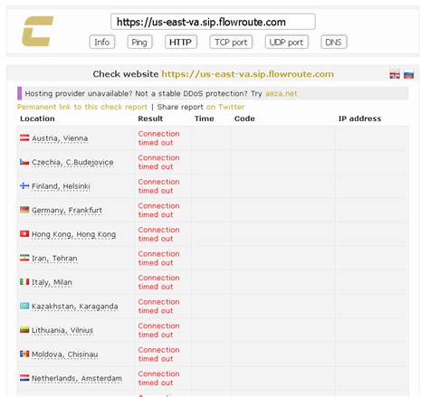Using Asterisk As A Tls Client Help Lets Encrypt Community Support