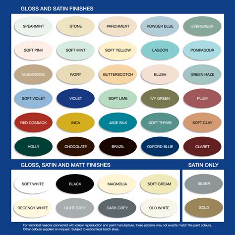 Colour Chart For Barn Paint At Elaine Leak Blog