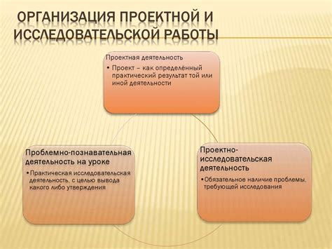 Проектная и исследовательская деятельность в школе презентация онлайн
