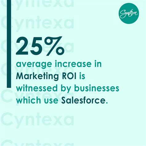 Cyntexa On Linkedin Salesforce Salesforceohana Crm Fact Facts Instafacts Facts…