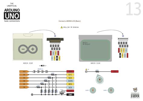 basic arduino connections quick reference guide artofit