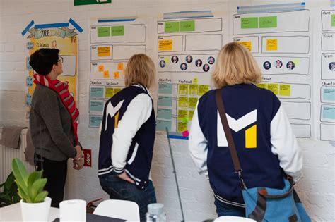 Smart Methode Effektive Ziele Definieren