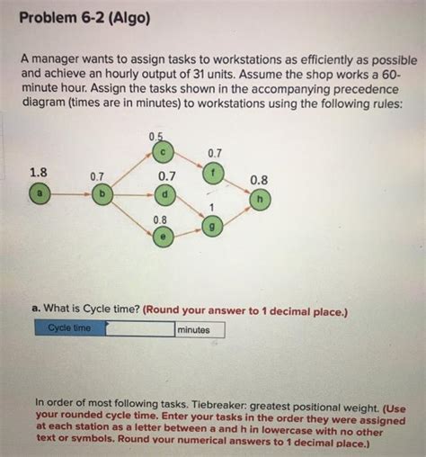 Solved Problem 6 2 Algo A Manager Wants To Assign Tasks To